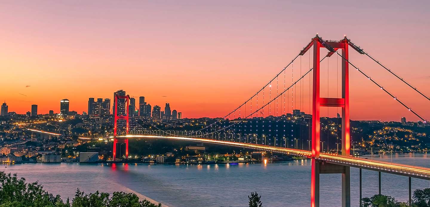 Global Commercial Banking | HSBC